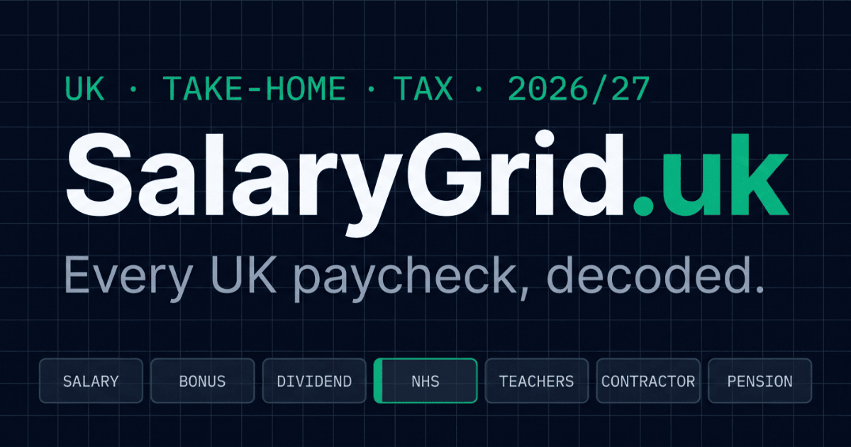 How the Universal Credit Taper Rate Works (2026/27): The 55% Math